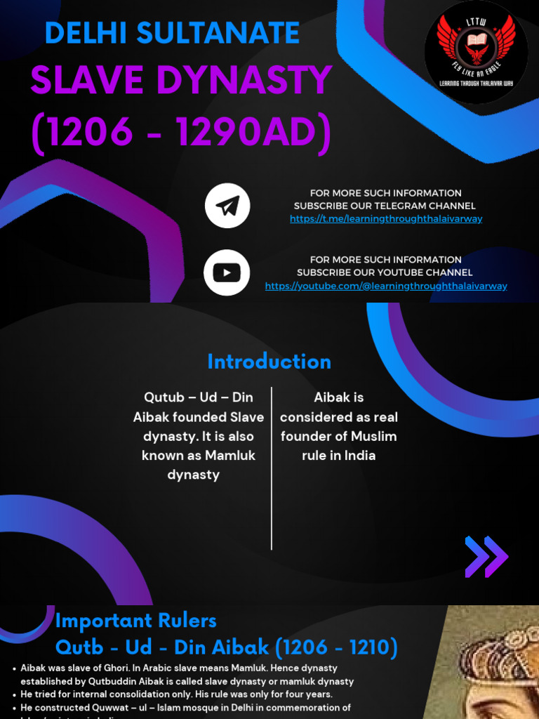 Delhi Sultanate - Infographics - LTTW | PDF