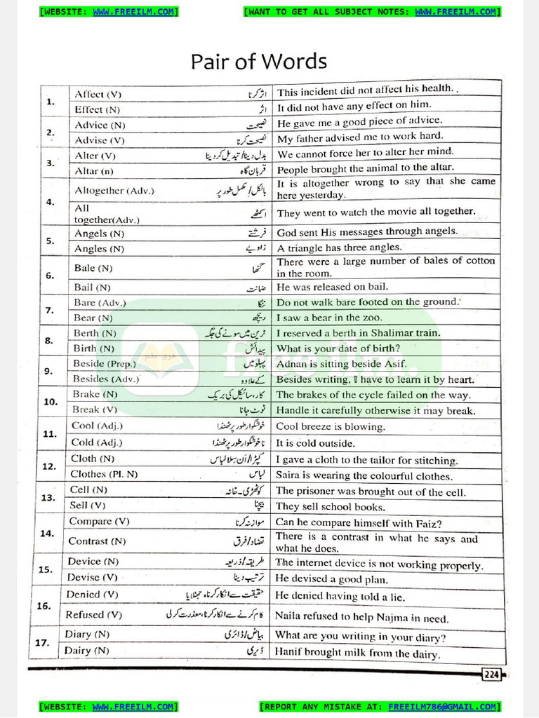 10th English Pair of Words | PDF