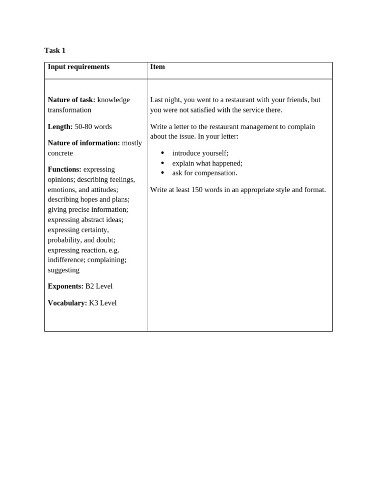 Writing Item Specs and Sample | PDF