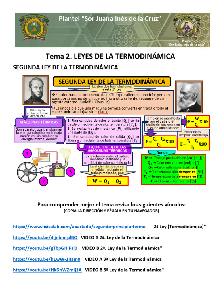 2a 2aLeyTermik Texto | PDF