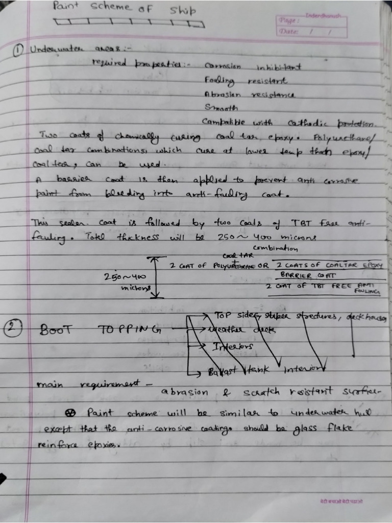 Paint Scheme-1 | PDF