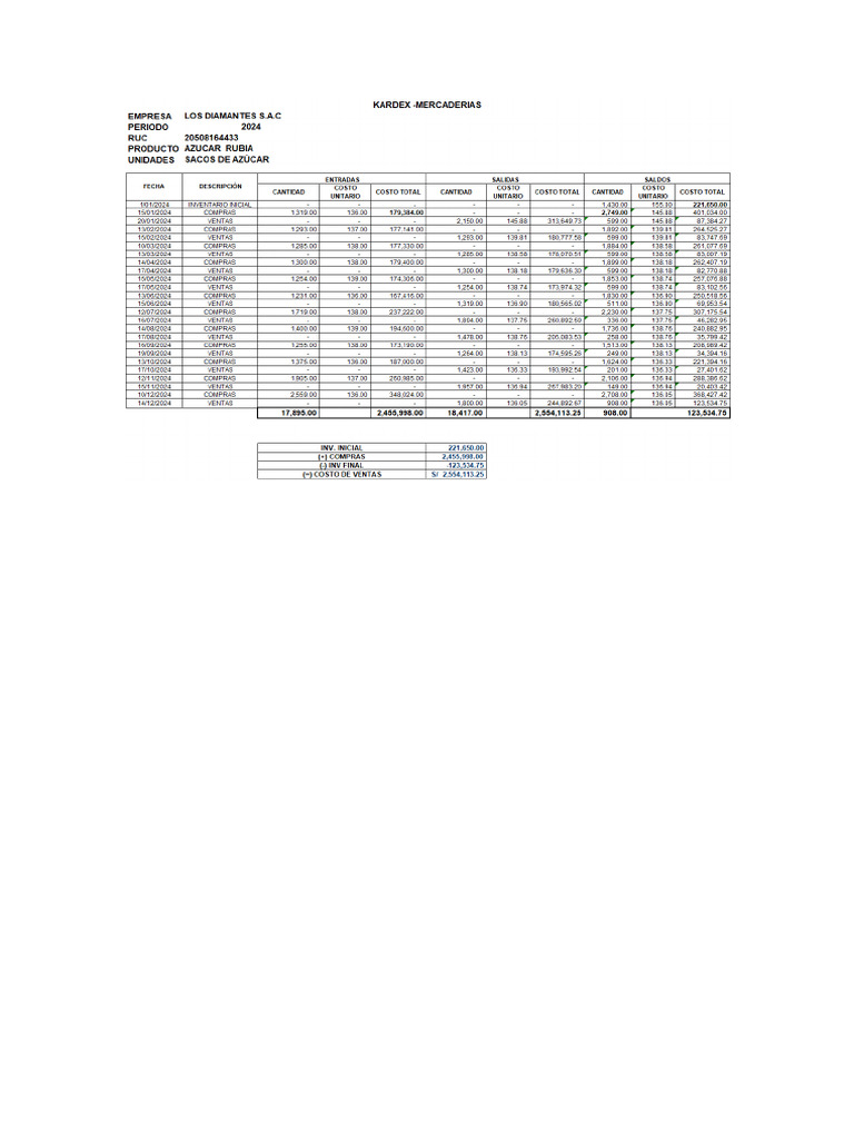 KARDEX | PDF