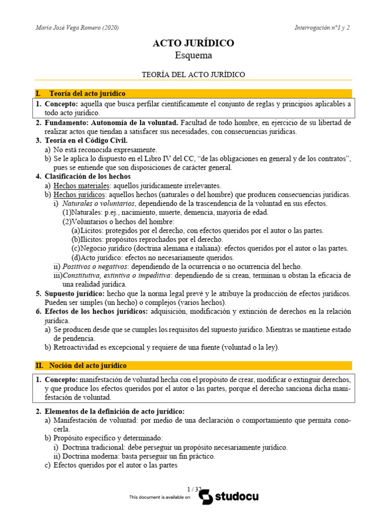 Teoría del Acto Jurídico: Conceptos Clave | PDF | Intención (Derecho ...