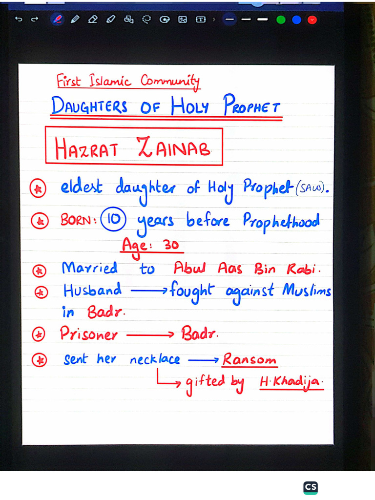 Daughters of Holy Prophet (PBUH) by SHR. | PDF