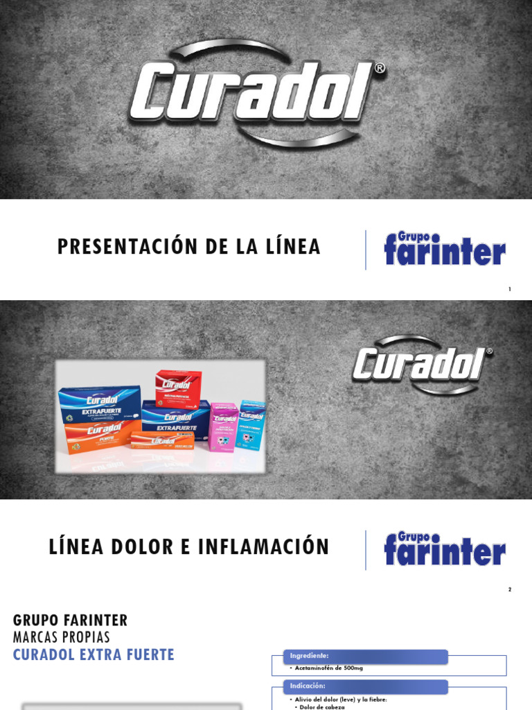 Catalogo de Curadol PDF | PDF | Resfriado comun | Tos