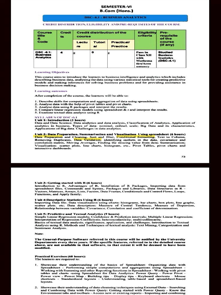 BA Syllabus | PDF