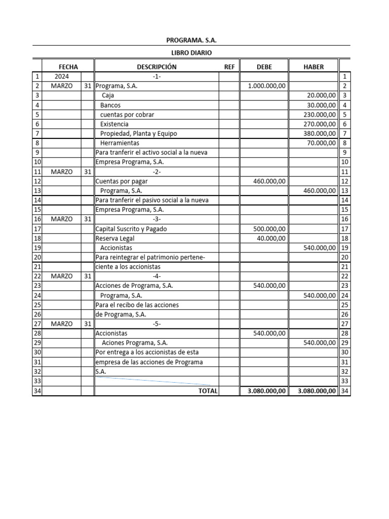 Ejemplo Ejercicio de Fusion | PDF