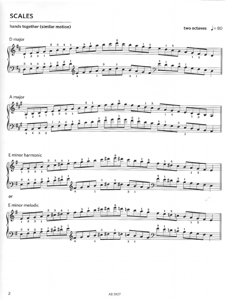 ABRSM Piano Grade 3 Scale | PDF