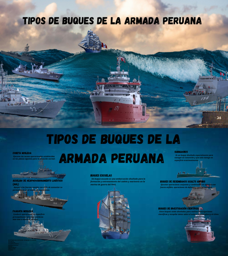 Tipos de Buques de La Armada Peruana - 20250507 - 161739 - 0000 | PDF