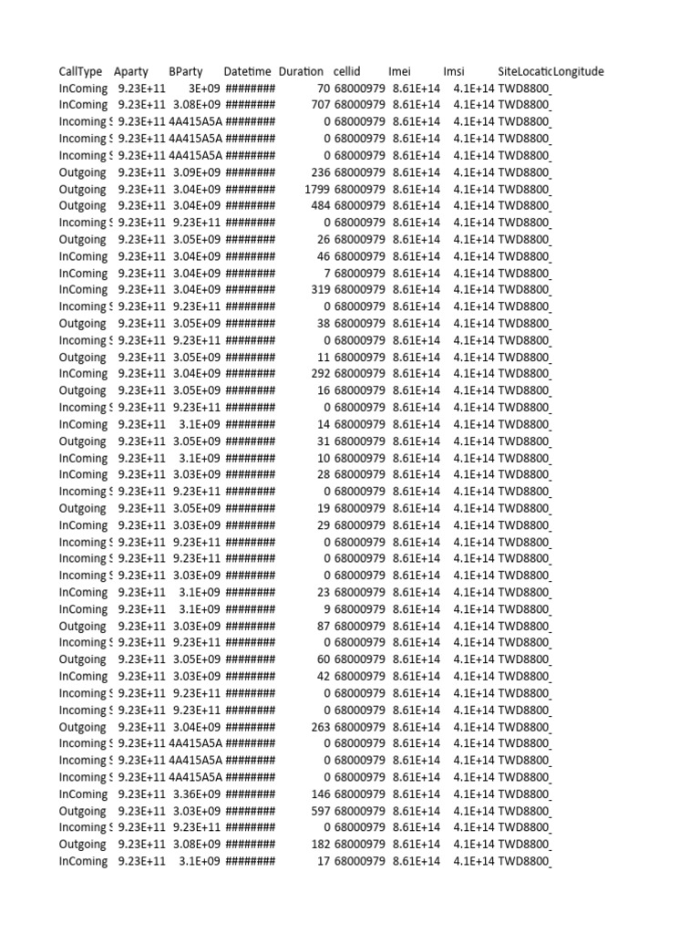 0 | PDF | Mobile Telecommunications | Mobile Technology
