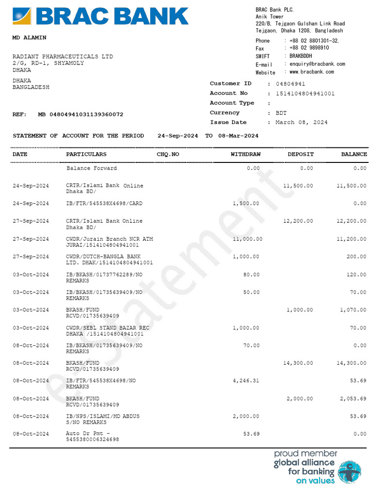 Bank Statement | PDF | Payments | Institutional Investors