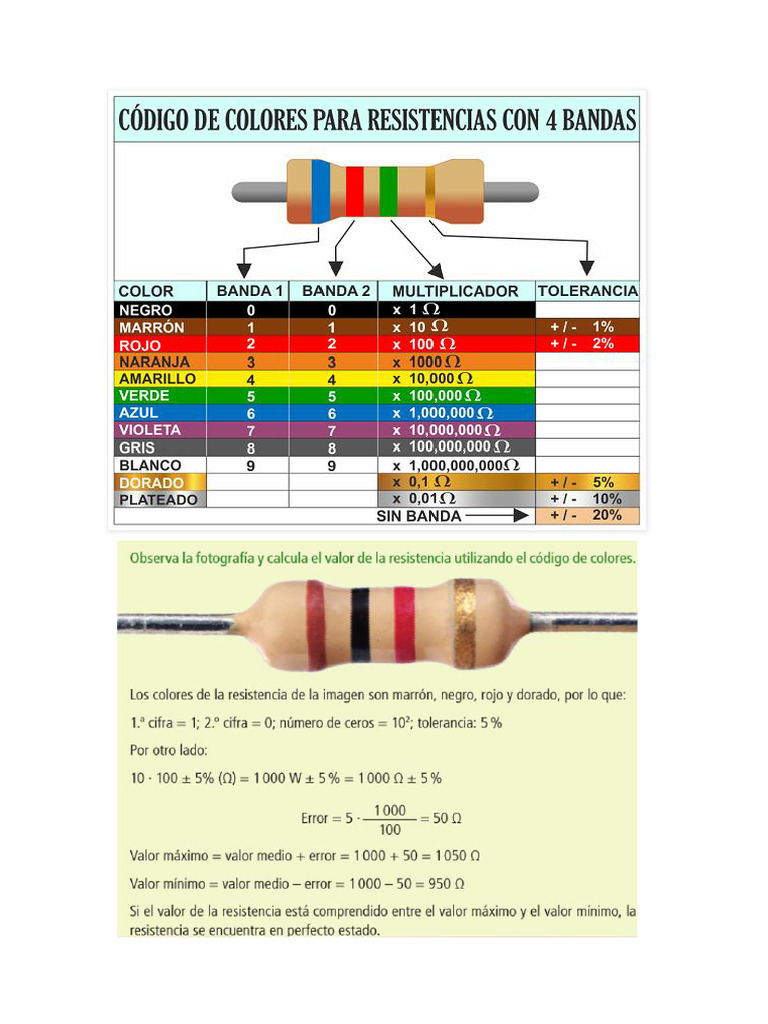 Cálculo de Resistencias Fijas | PDF