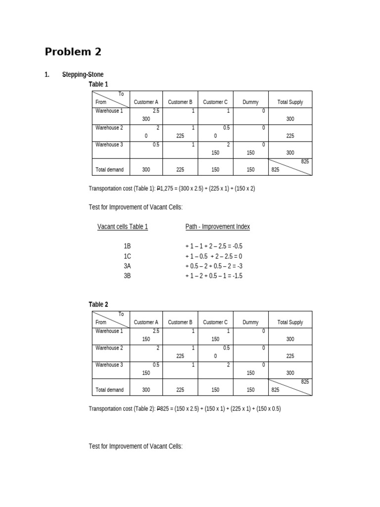 Problem 2 TRANSPORTATION PROBLEM | PDF | Logistics
