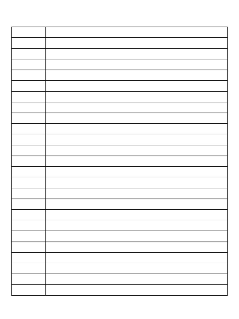 CSEC Study Schedule: 36-Day Plan | PDF