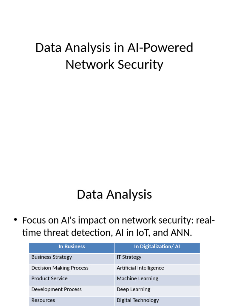 AI Network Security Analysis Presentation | PDF | Cloud Computing | Security