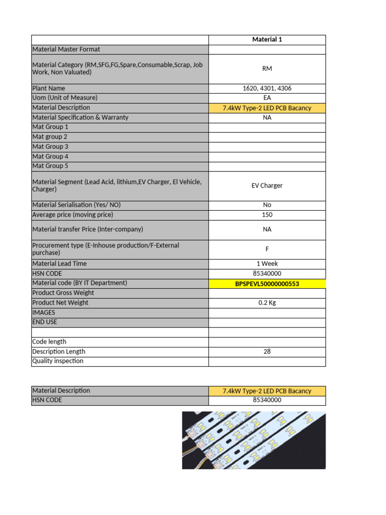 New SAP Code For Bacancy AC Charger Material | PDF | Vehicles