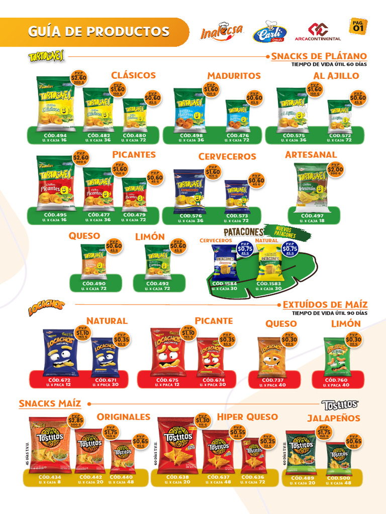 Catalogo Inalecsa 2024 2 | PDF | Cocina | Alimentos