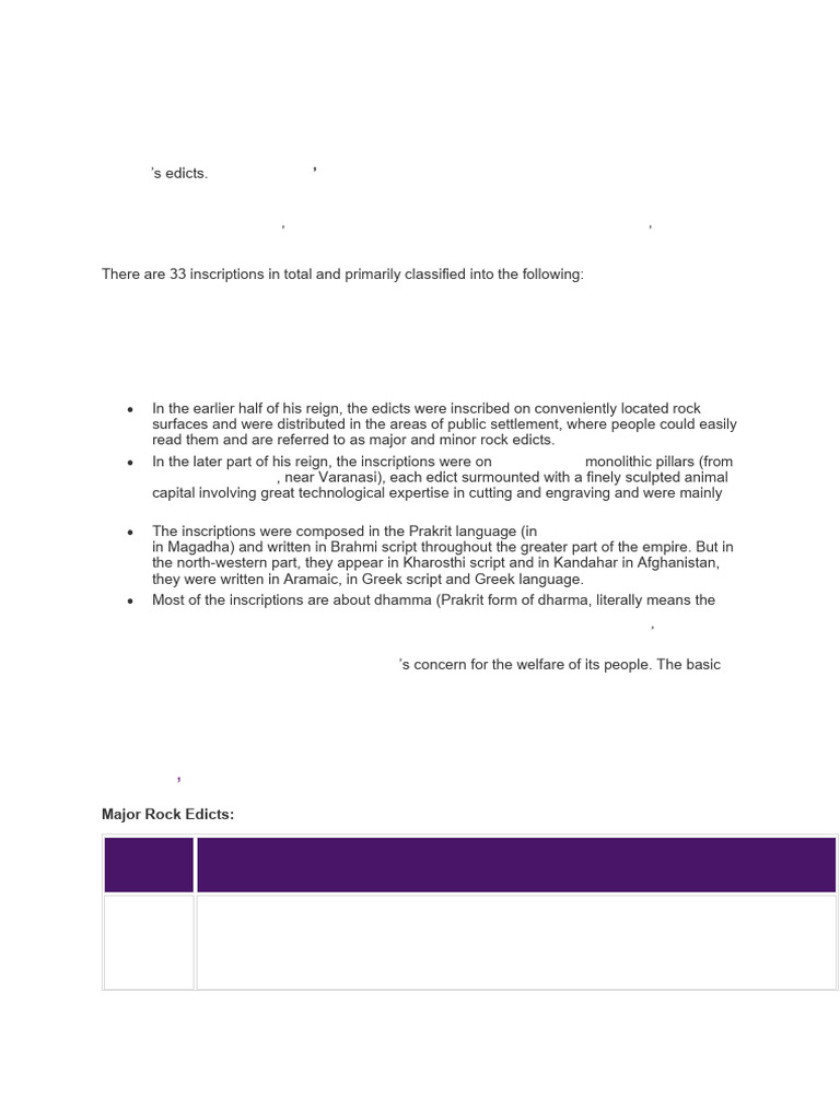 Ashokas Rock Edicts | PDF | Ashoka | Ancient India