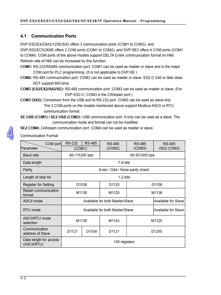 COM Port Communication Overview | PDF | Telecommunications | Computer ...