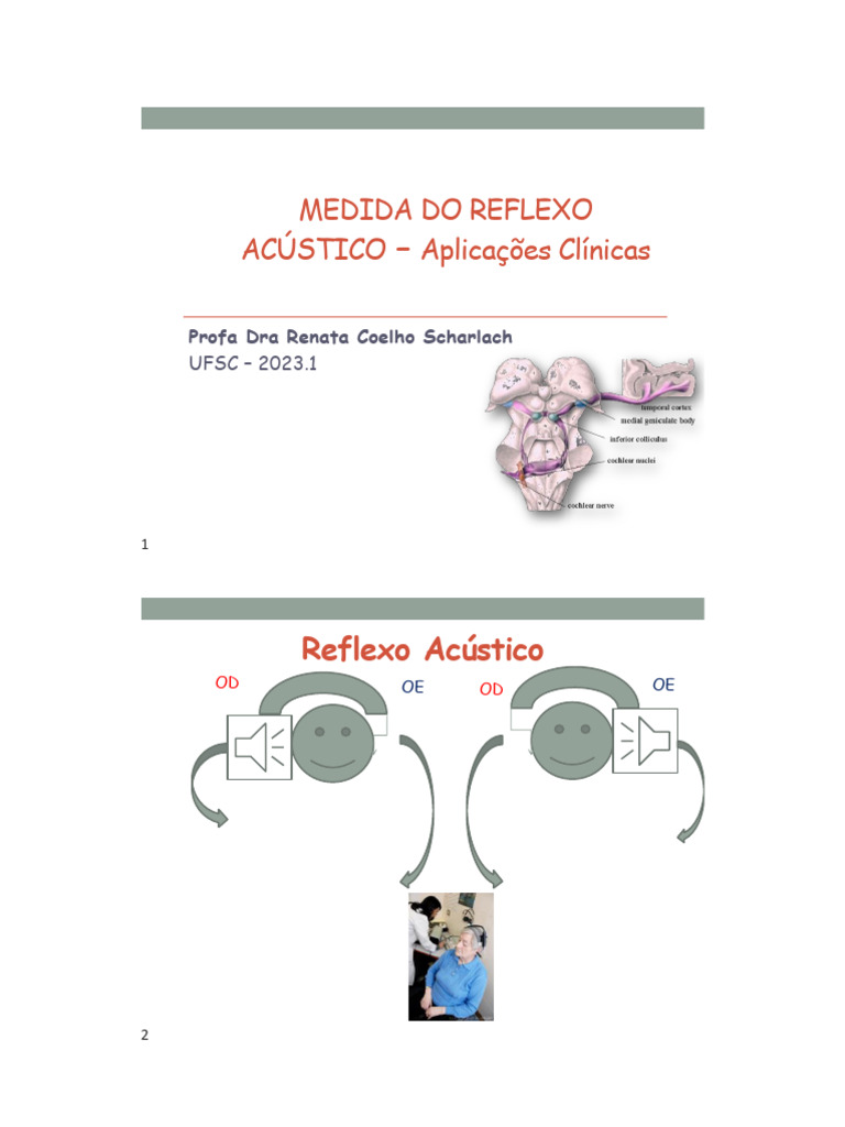 Reflexo Acústico: Aplicações Clínicas | PDF | Sentidos | Órgãos sensoriais