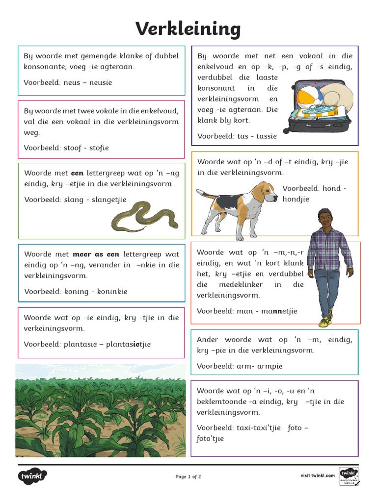 za2-is-2-afrikaans-taal-reeumlls-verkleining-notas-editables-afrikaans ...