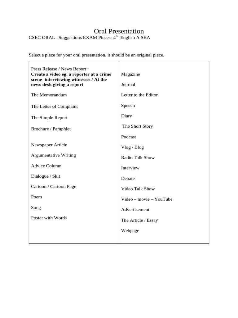 Fifth Form - Oral Presentation Plan Worksheet | PDF | Human ...