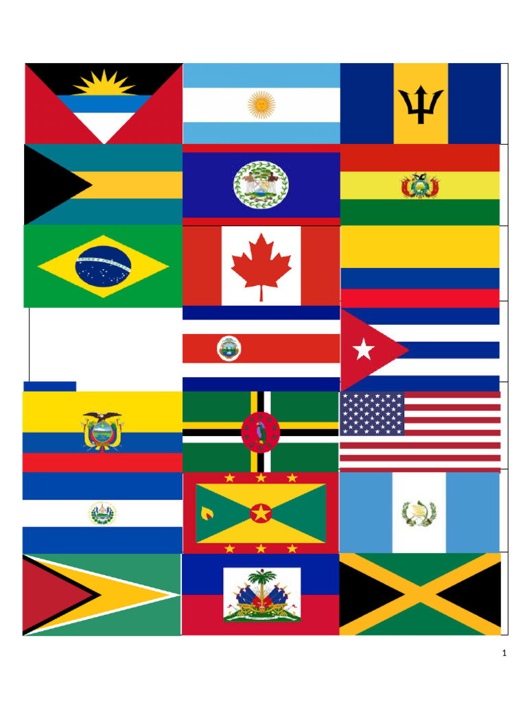 Banderas | PDF