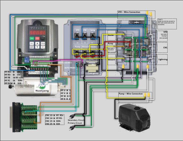 VFD Control Box - Wiring Diagram | PDF | Manufactured Goods