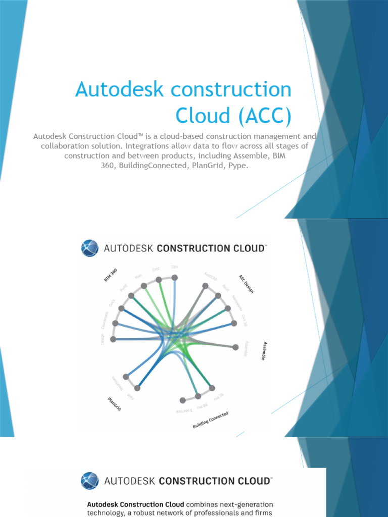 Overview of Autodesk Construction Cloud | PDF | Cloud Computing ...