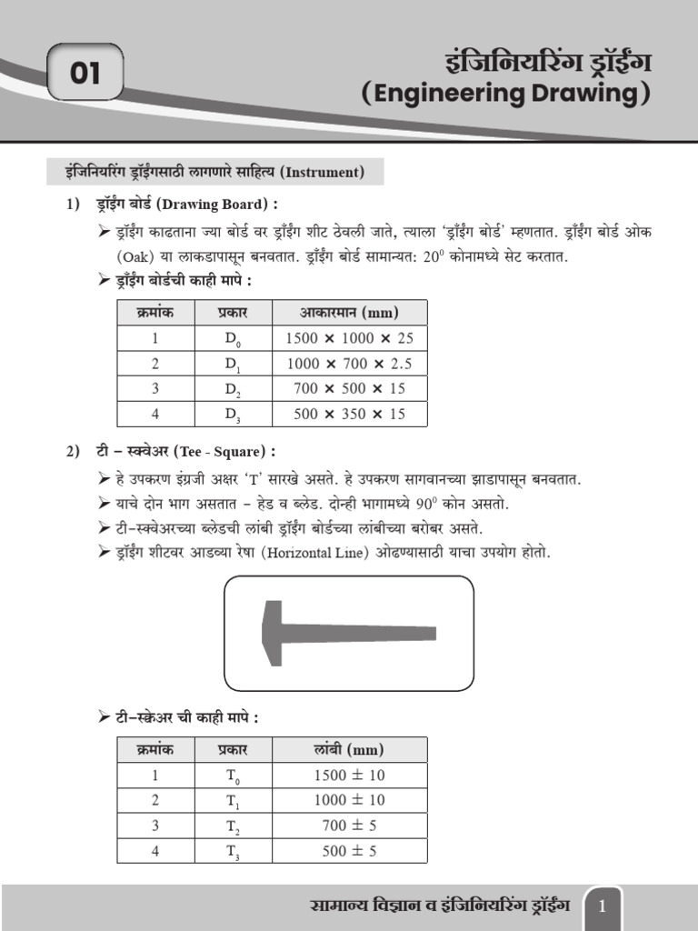 Railway Book - 2025 - (Sample PDF | PDF | Lever | International System ...