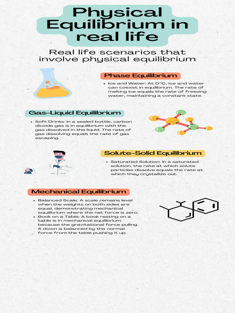 Colorful Illustrated Psychology and Emotions Infographic | PDF