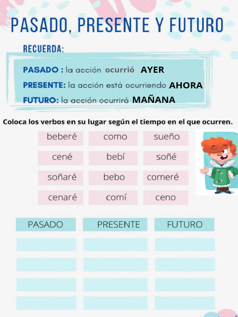 O Ayer | PDF