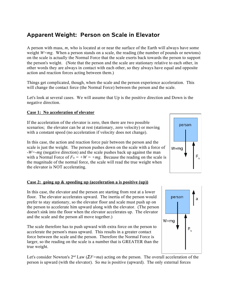 Apparent Weight | PDF