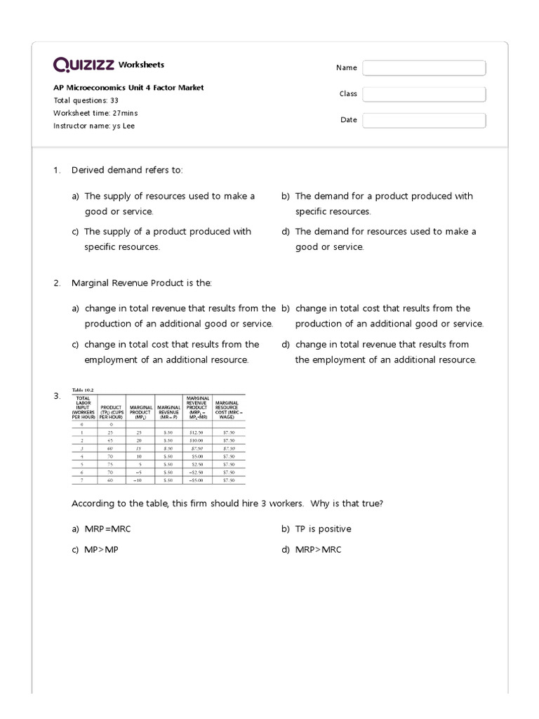 AP Microeconomics Unit 4 Factor Market _ Quizizz | PDF | Labour ...