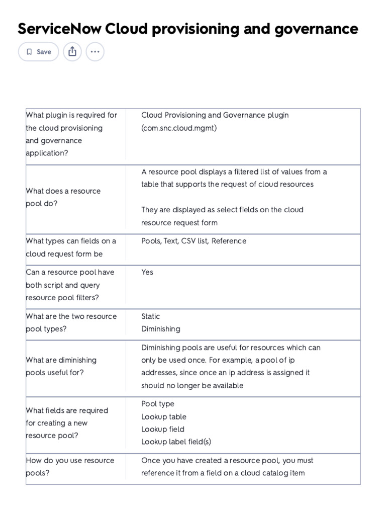 ServiceNow Cloud Provisioning and Governance 231 Terms | PDF | Cloud ...