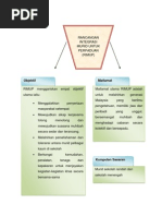 Rancangan Integrasi Murid Untuk Perpaduan (RIMUP) | PDF