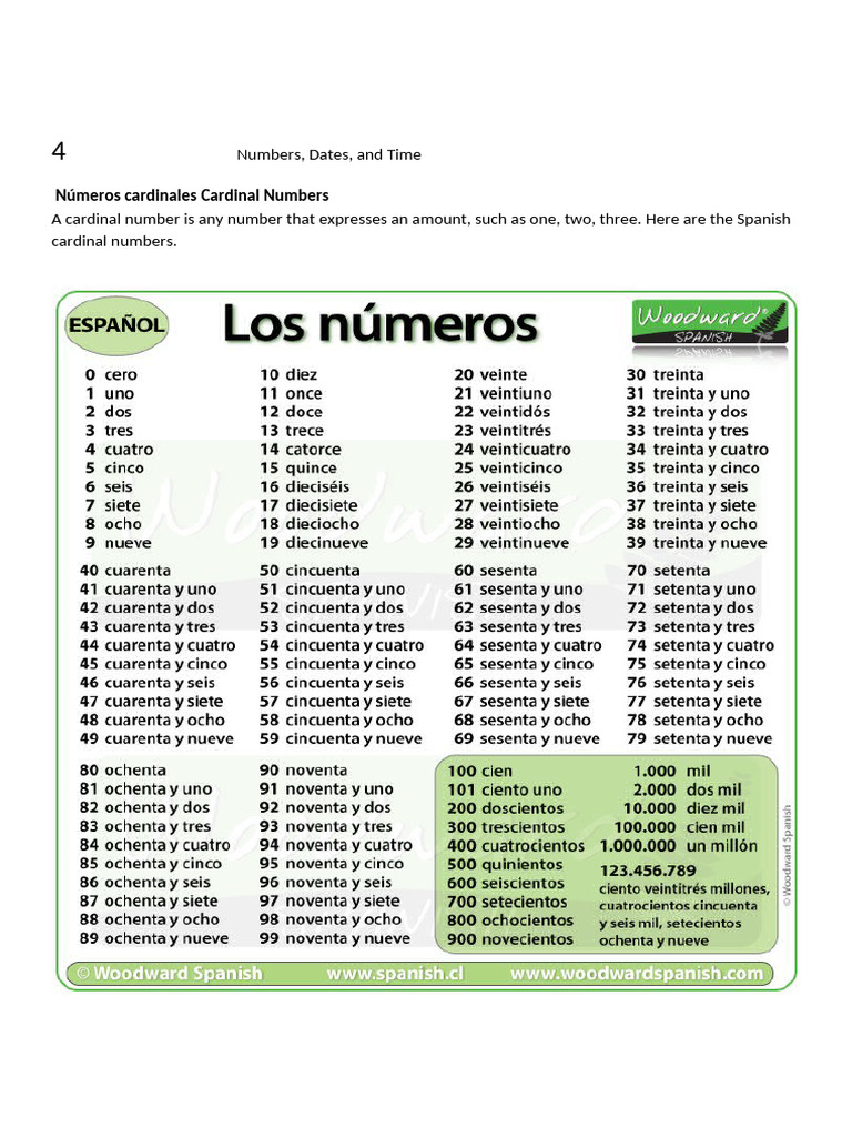 Números Cardinales en Español | PDF | Inicio | Alimentos