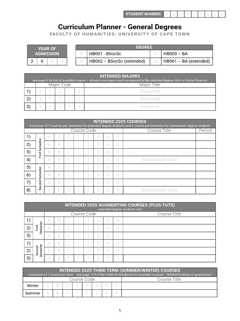 2025 Curriculum Planner for Humanities | PDF | Social Sciences | Humanities