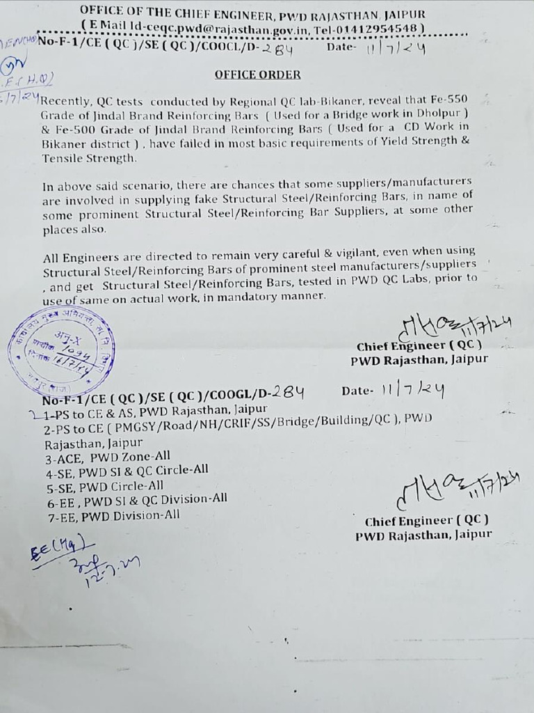 Circular RCC Steel Bars | PDF