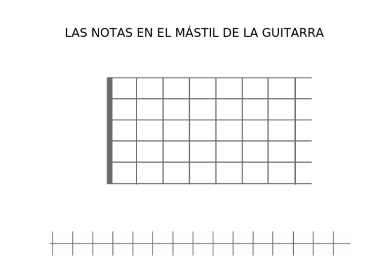 Las Notas en El Mástil de La Guitarra | PDF