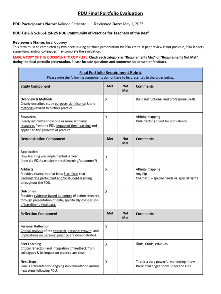 PDU Final Portfolio Evaluation Summary | PDF | Education Theory | Behavior Modification