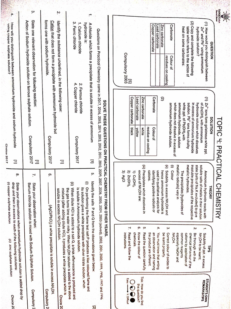 Practical Chemistry | PDF