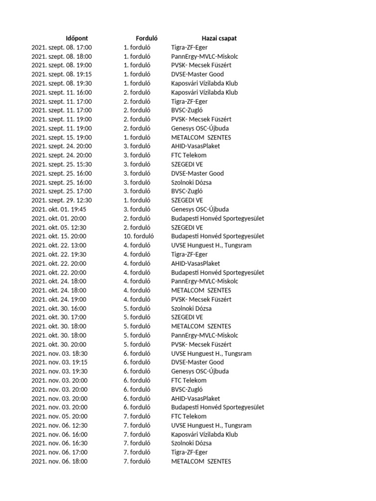E.on Férfi OB I 2021-2022 Musor_596 | PDF