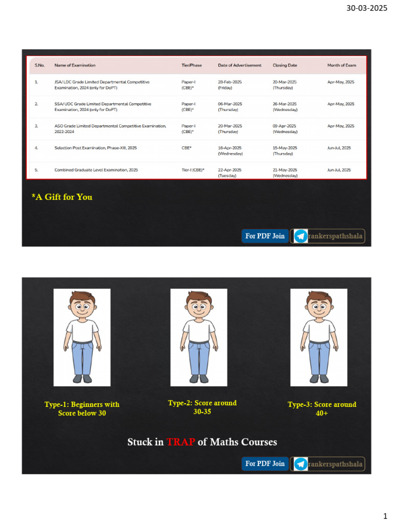 Maths Academic Master Plan Overview | PDF | Mathematics