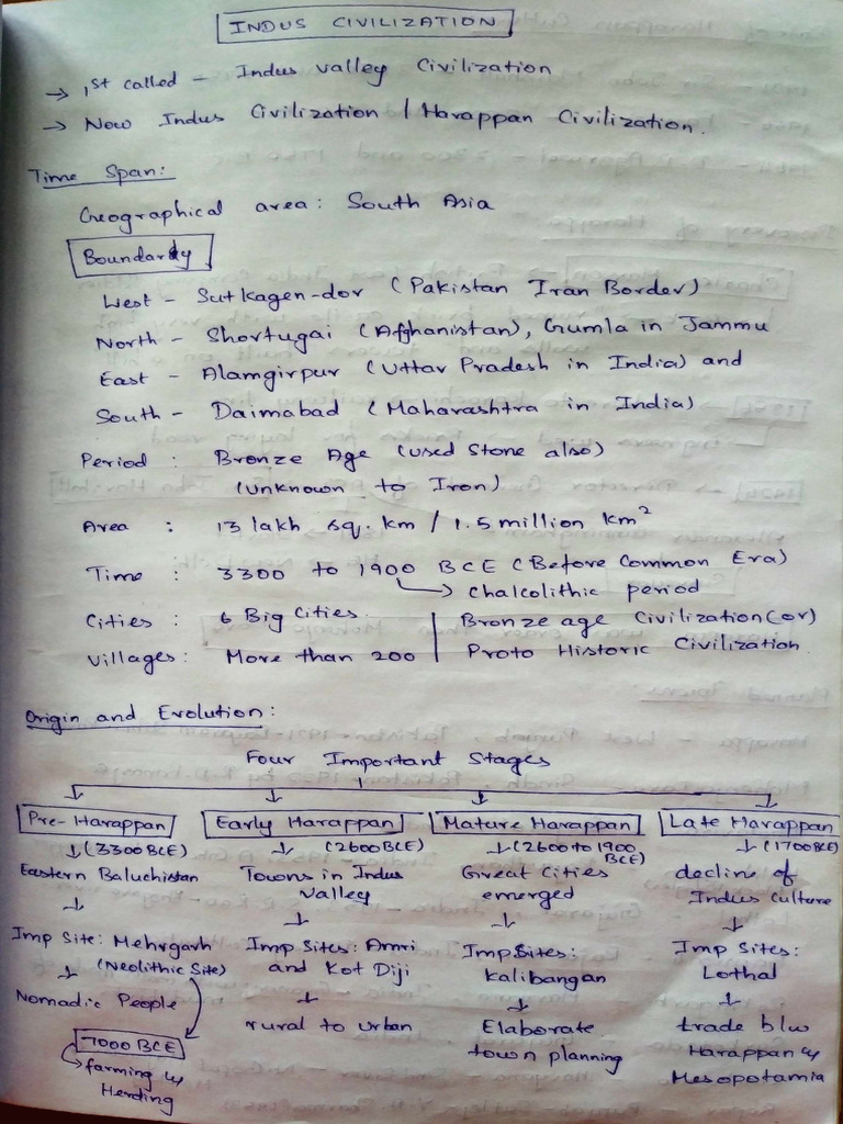 Indus Valley Civilisation | PDF