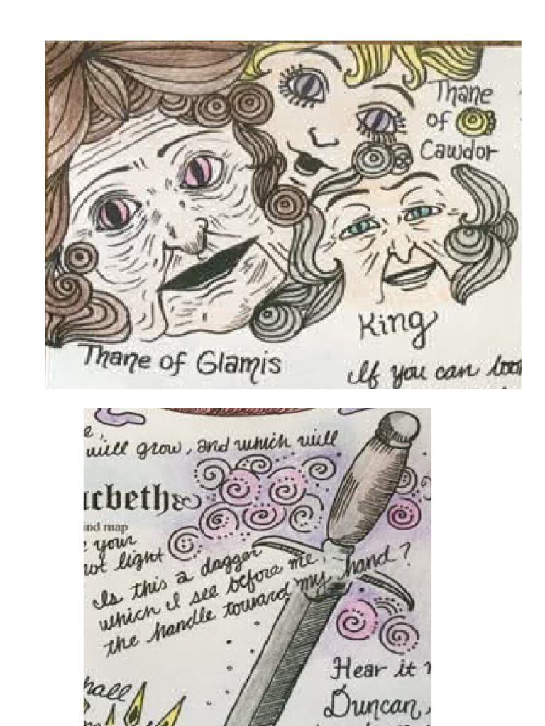 Macbeth - Colour | PDF
