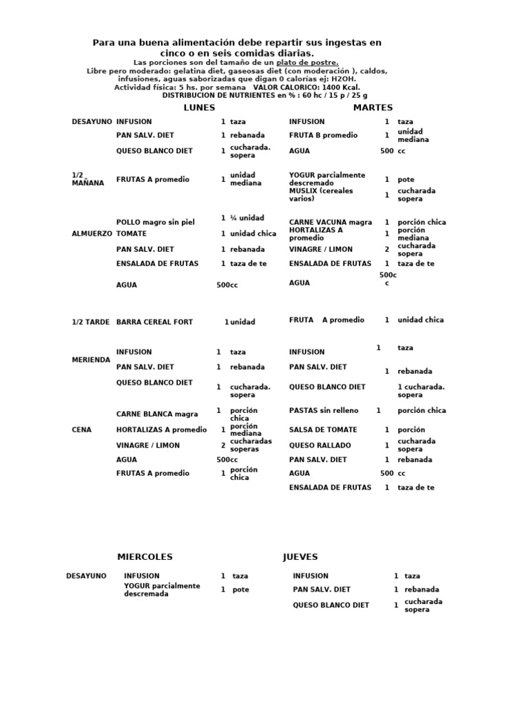 1400 CAL R Con Indicaciones | PDF | ensalada | Alimentos