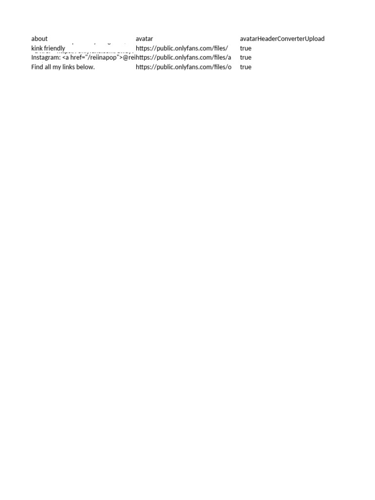 dataset_onlyfans-scraper-task_2025-01-07_14-03-37-607 | PDF