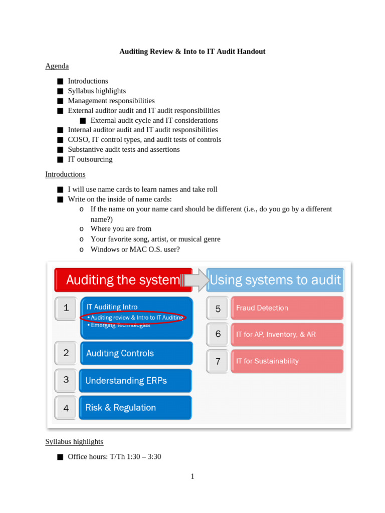 Auditing Review & Intro To IT Audit Handout | PDF | Audit | Internal Control