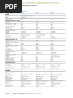 NICEIC Max ZS Values PDF | PDF | Fuse (Electrical) | Physical Quantities